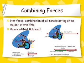 Forces | PPT