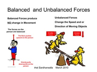 Forces | PPT