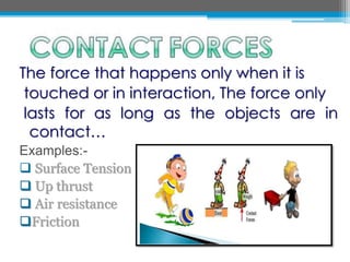 Forces | PPTX | Physics | Science