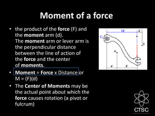 Forces | PPTX
