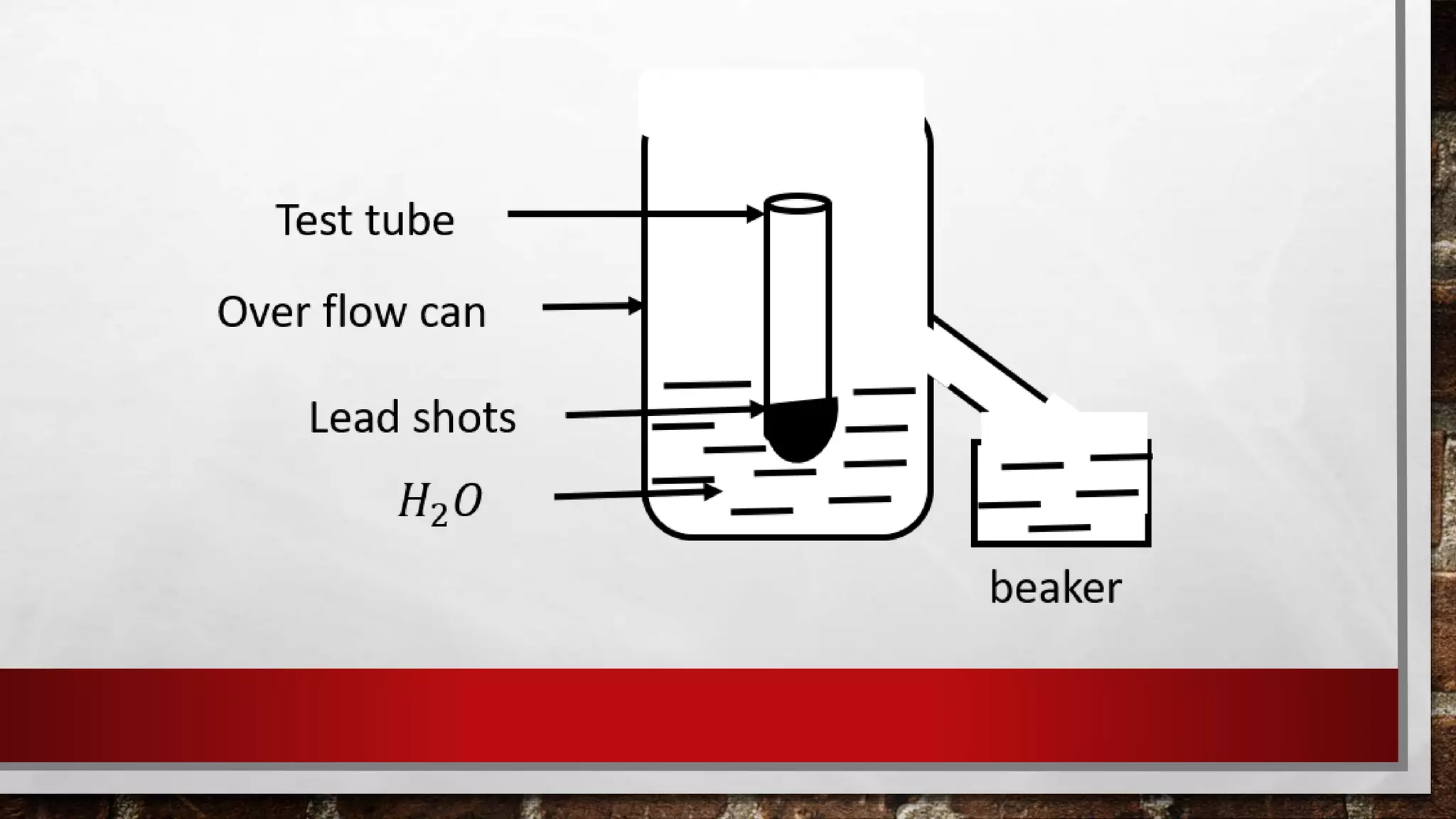 Forces Frictional Force Ppt
