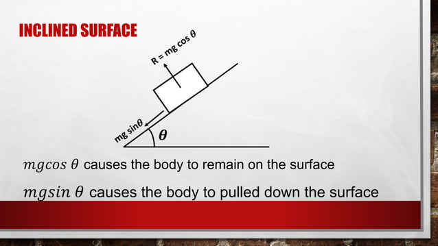 Forces(Frictional force) | PPT