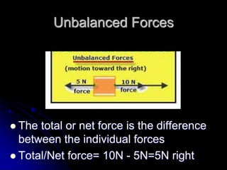 Forces.ppt