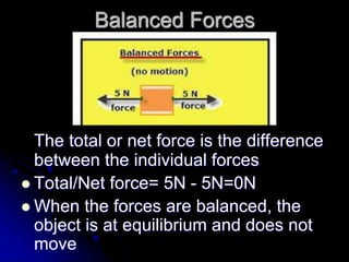 Forces.ppt