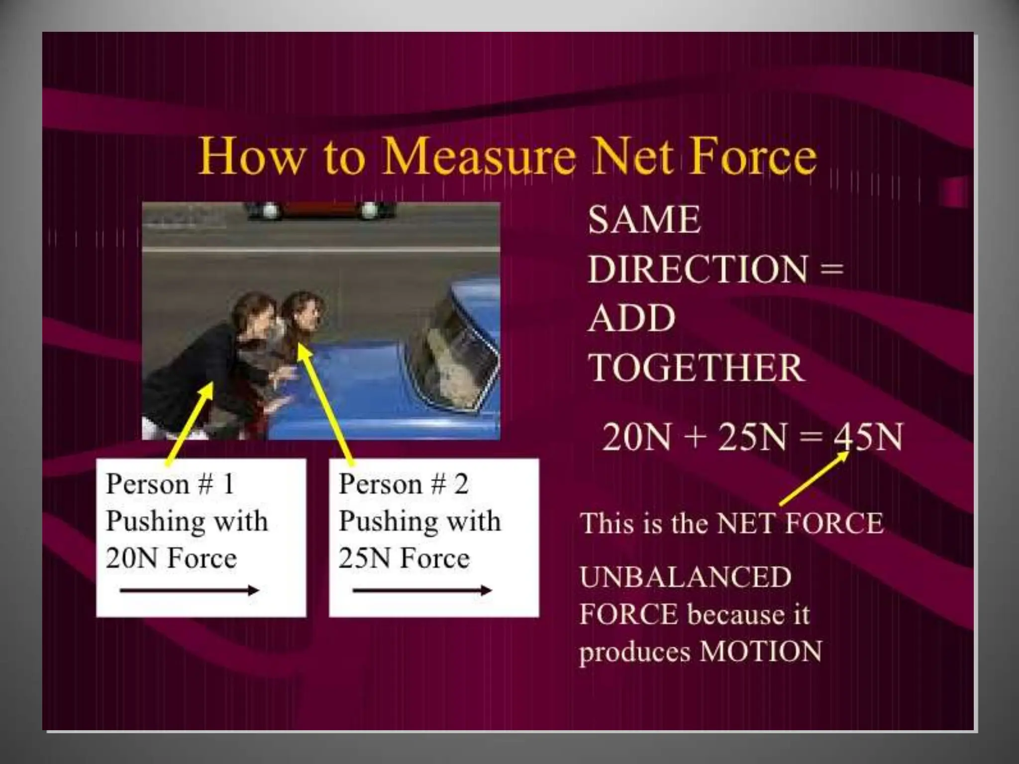 Types of forces , Static, Friction, Gravitation | PPT