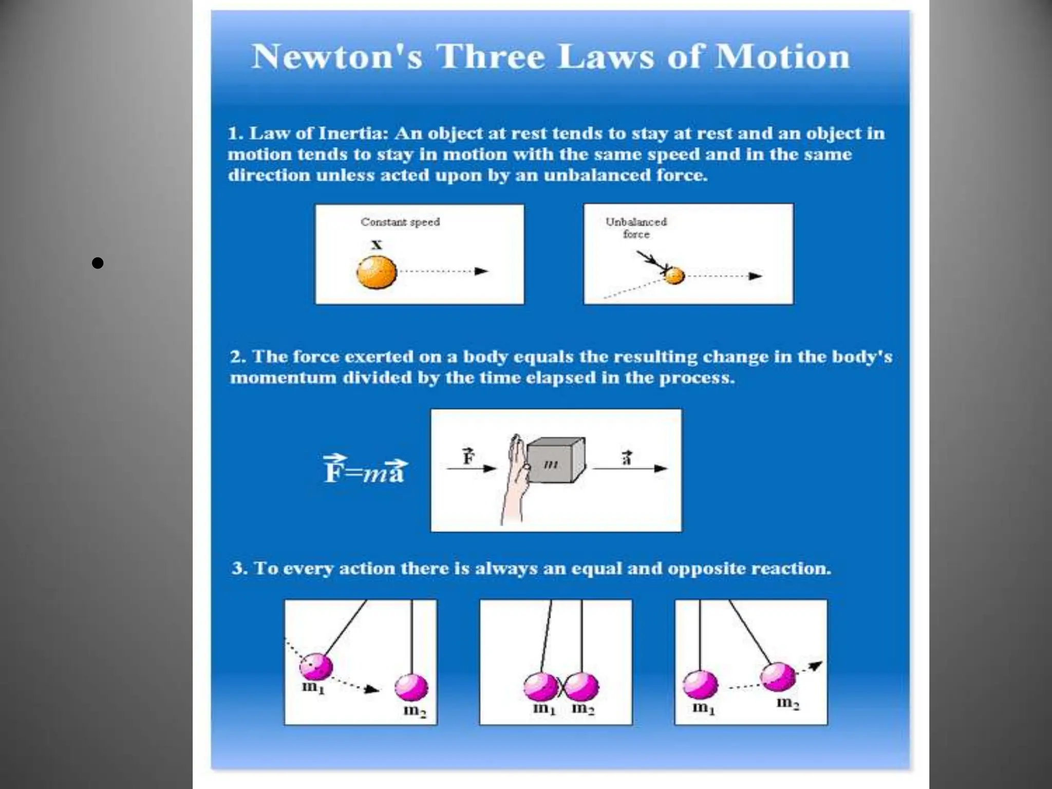 Types of forces , Static, Friction, Gravitation | PPT