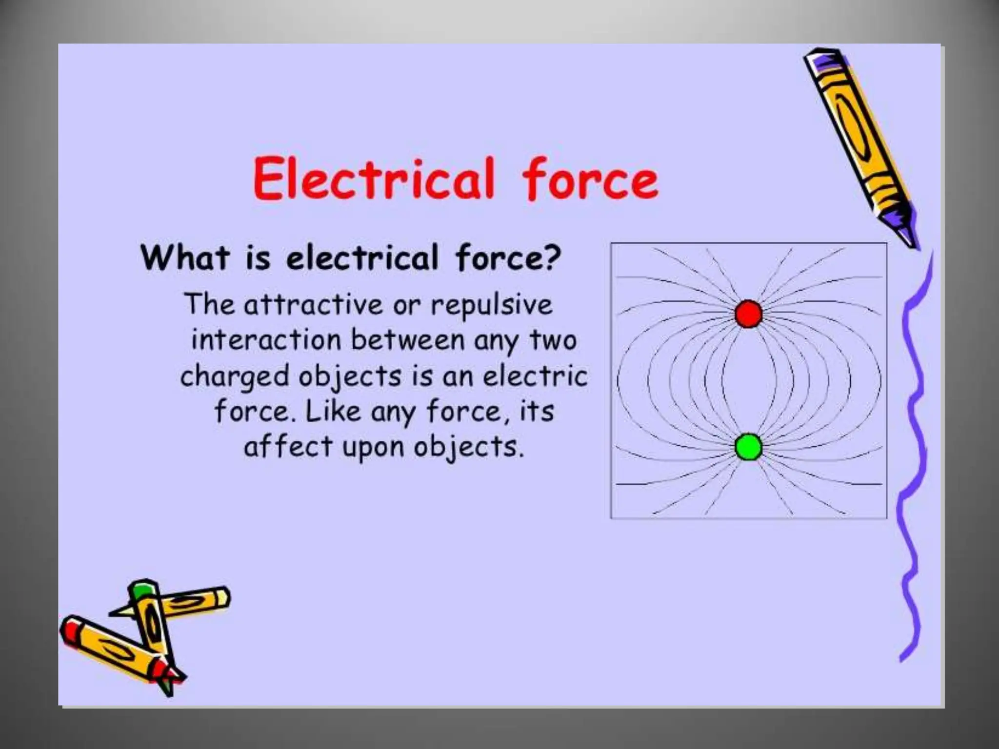 Types of forces , Static, Friction, Gravitation | PPT