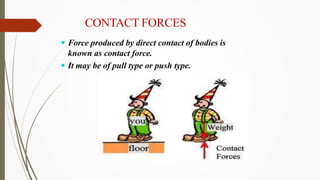 Forces.pptxppt types of forces polytechnic | PPT