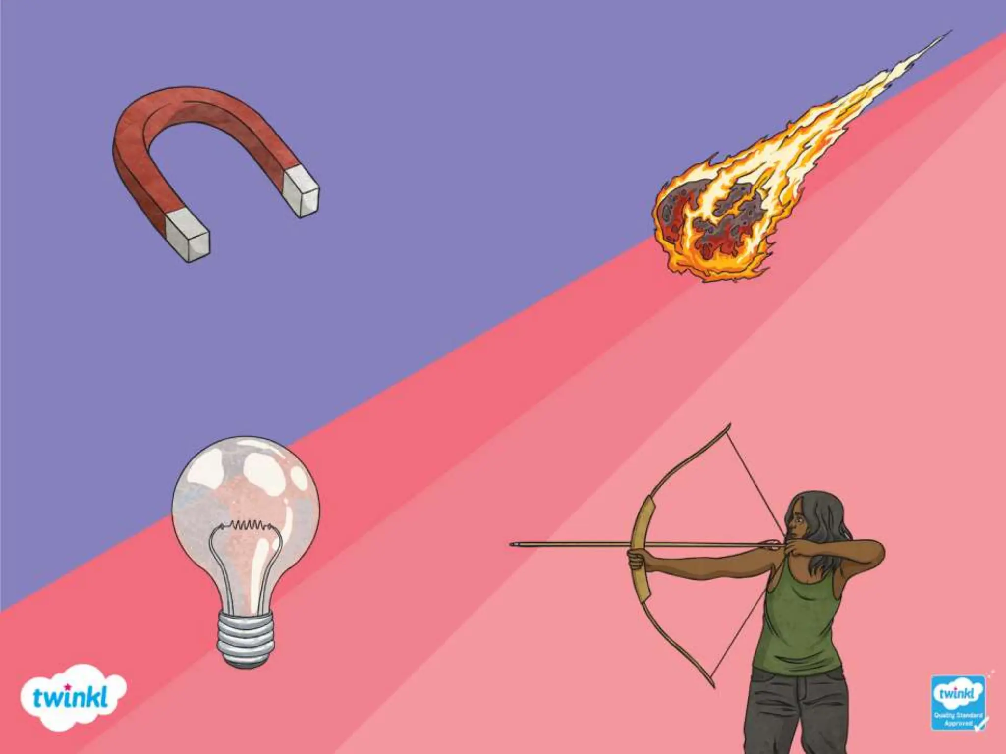 Forces of motion, for year 5 students, A levels,,, | PPTX