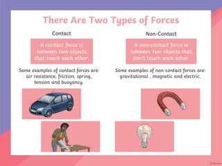 Forces of motion, for year 5 students, A levels,,, | PPTX | Physics ...