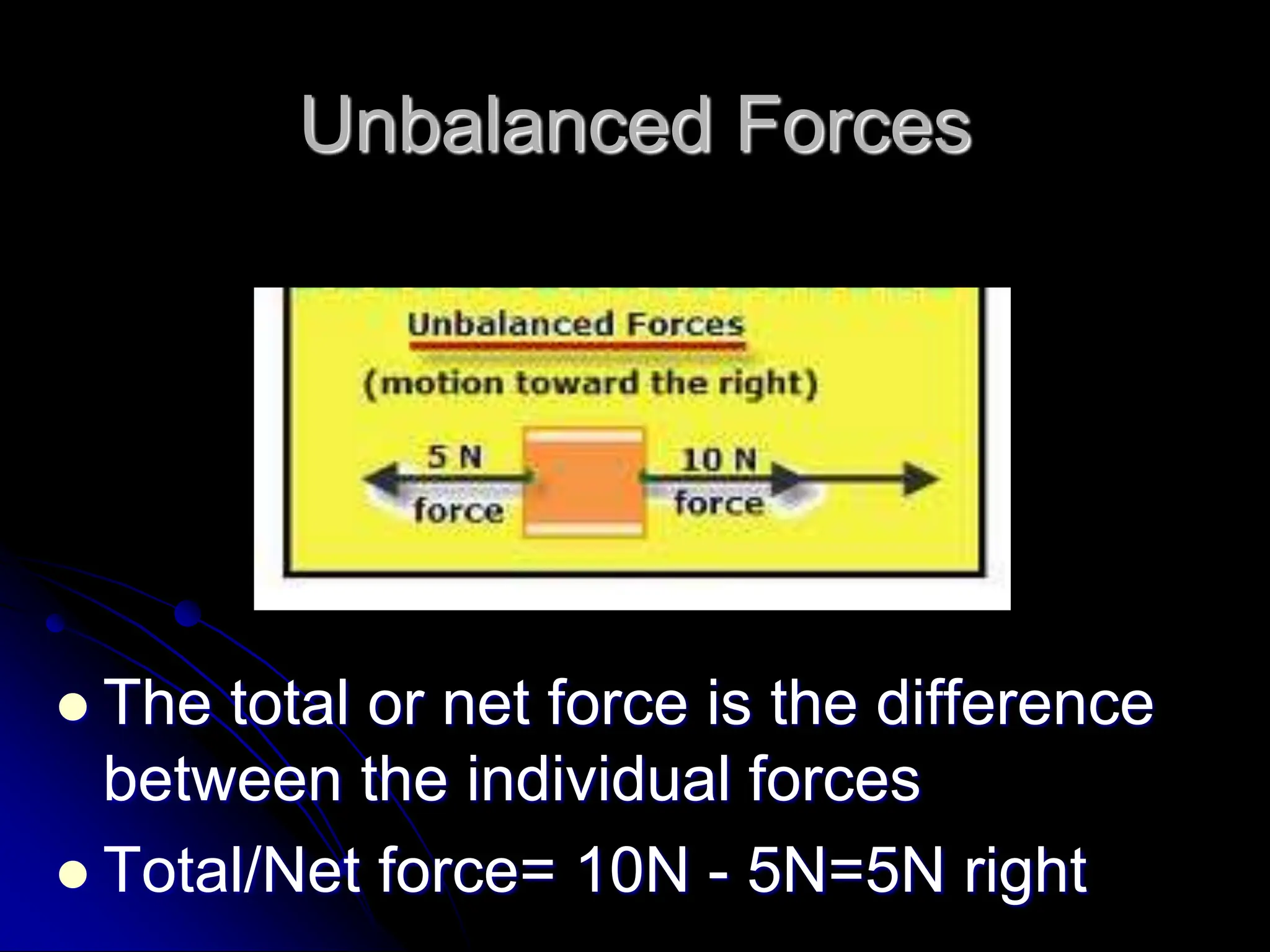 Unit 1: Forces.ppt Grade 7, Law of Motions | PPT