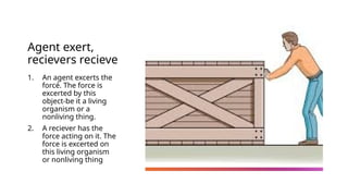 Forces and motion 2º ESO for students.pptx