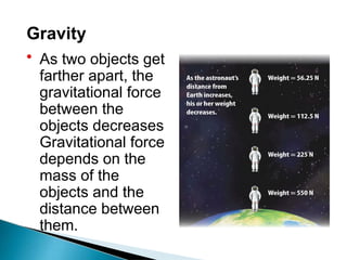 Forces General Science PowerPoint Presentation | PPTX