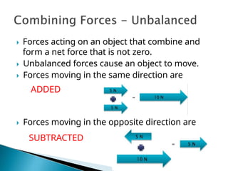 Forces General Science PowerPoint Presentation | PPT