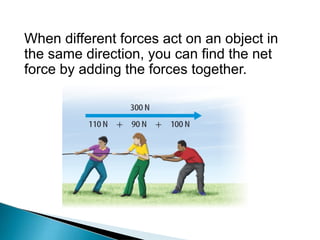 Forces General Science PowerPoint Presentation | PPT