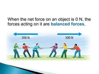 Forces General Science PowerPoint Presentation | PPT
