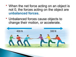 Forces General Science PowerPoint Presentation | PPT