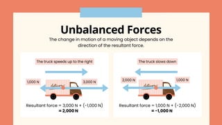 Forces and Changes in Motion explained ! | PDF
