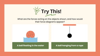 Forces and Changes in Motion explained ! | PDF