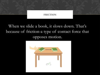 Understanding Different Types of Forces: Muscular, Contact, Friction ...