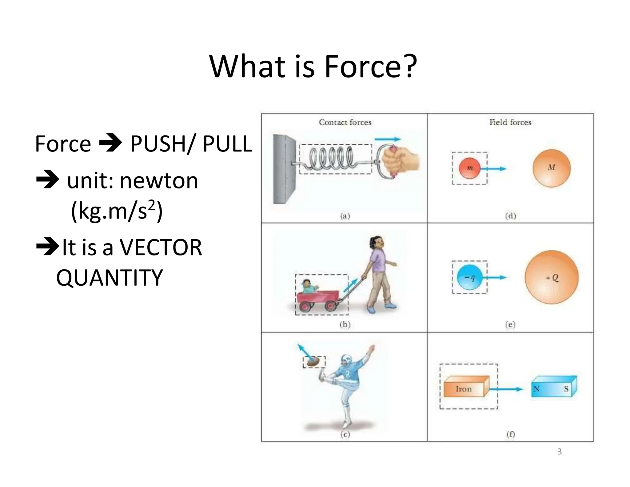 forces-and-motion-ppt.docx lecture in Physical Science | PPT
