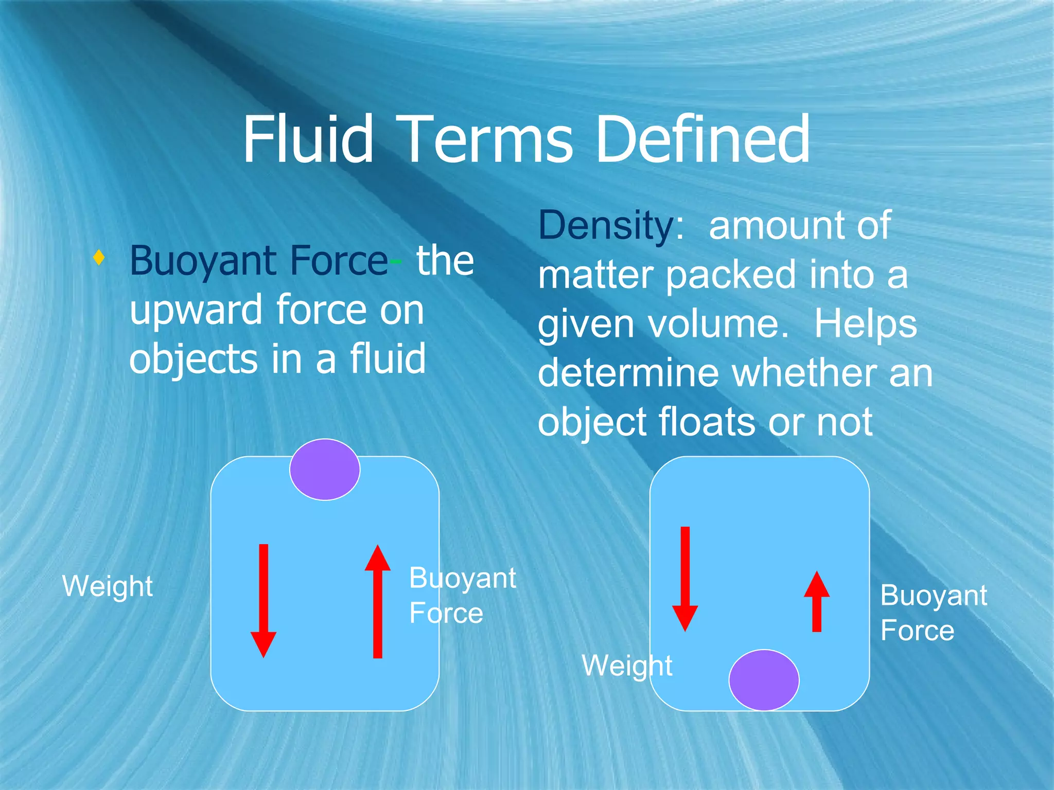 Forces in Fluids Notes | PPT
