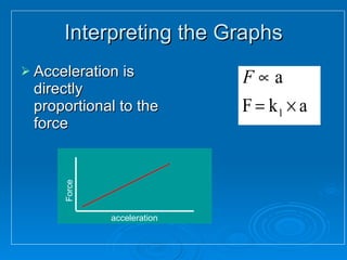 Forces Newton’s Laws | PPT