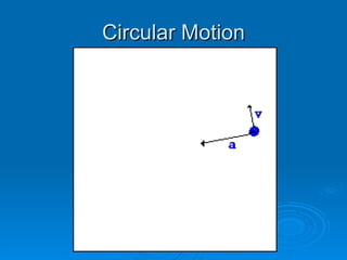 Forces Newton’s Laws | PPT