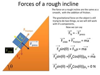 Forces on an Incline | PPTX | Physics | Science
