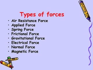 Forces Ppt | PPS