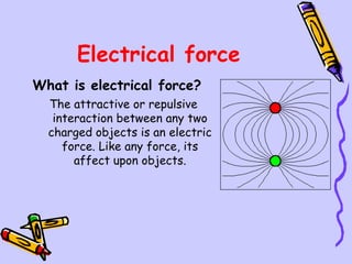 Forces Ppt | PPS