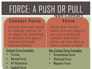 Exploring the fascinating world of science | PPT