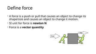 Forces 1.pptx Intro to Forces in IGCSE Physics | PPT