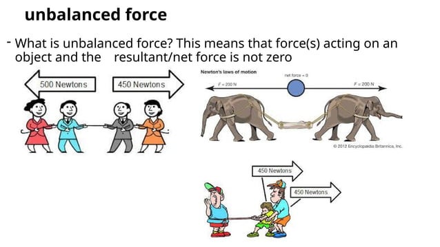 Forces 1.pptx Intro to Forces in IGCSE Physics | PPT