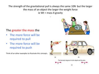 Basic Forces year 10 Physics powerpoint ml | PPTX