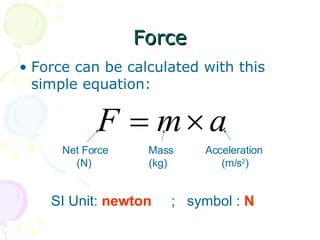 Formula For Net Force