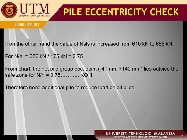 Forces2018 Presentation:The Assessment Of Pile Group Integrity Due To ...