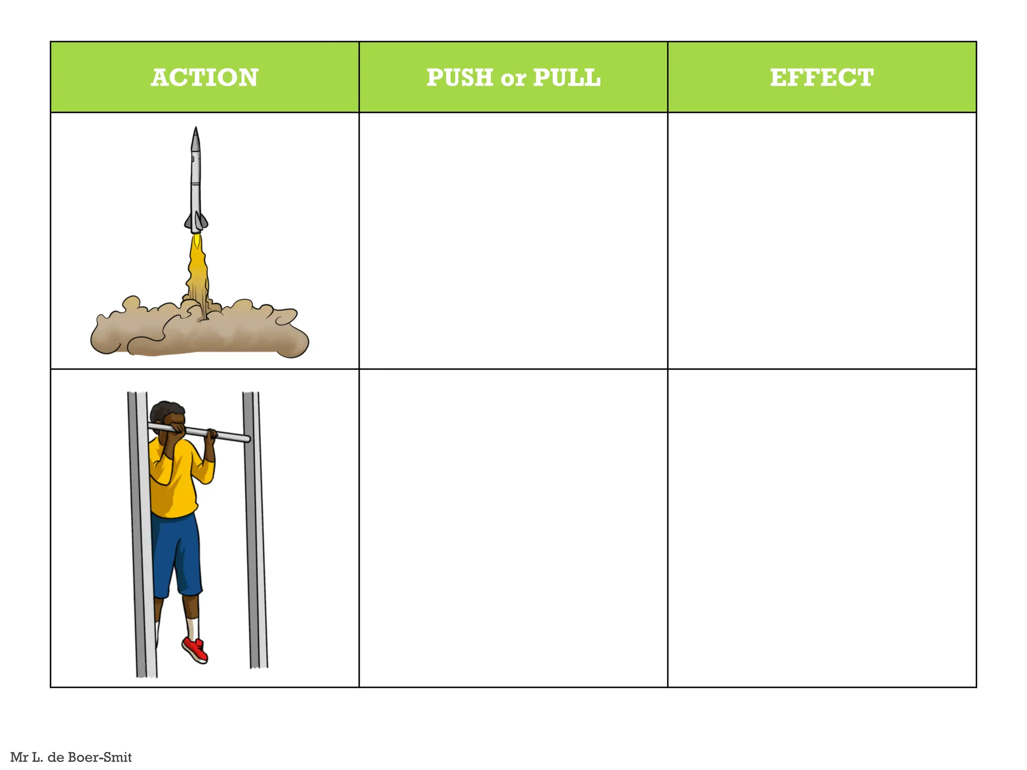 Forces grade 9 slideshow used for grade 9 | PDF