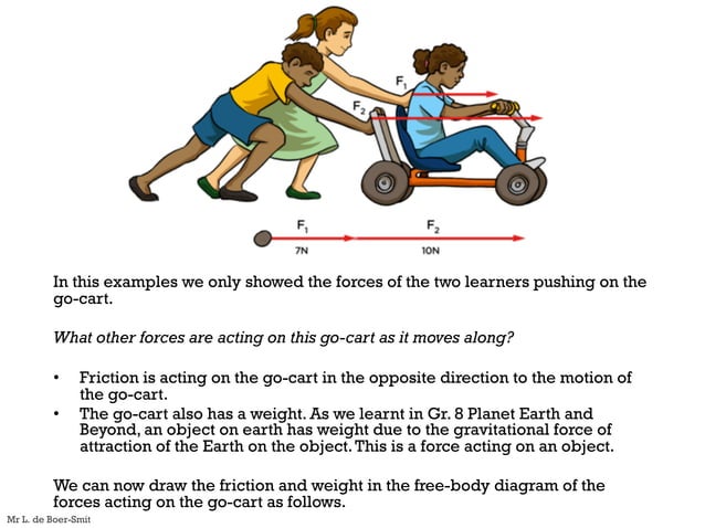 Forces grade 9 slideshow used for grade 9 | PDF | Physics | Science