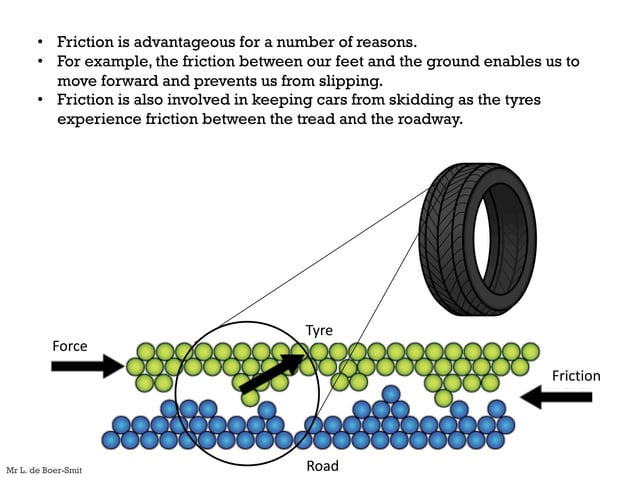 Forces grade 9 slideshow used for grade 9 | PDF | Physics | Science