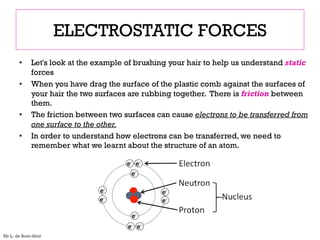 Forces grade 9 slideshow used for grade 9 | PDF