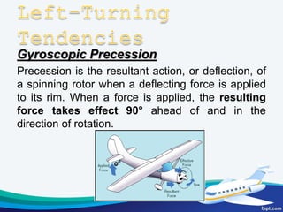 Forces acting in an airplane edwin pitty s. | PPTX