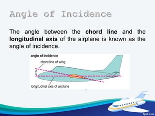 Angle Of Incidence Aircraft