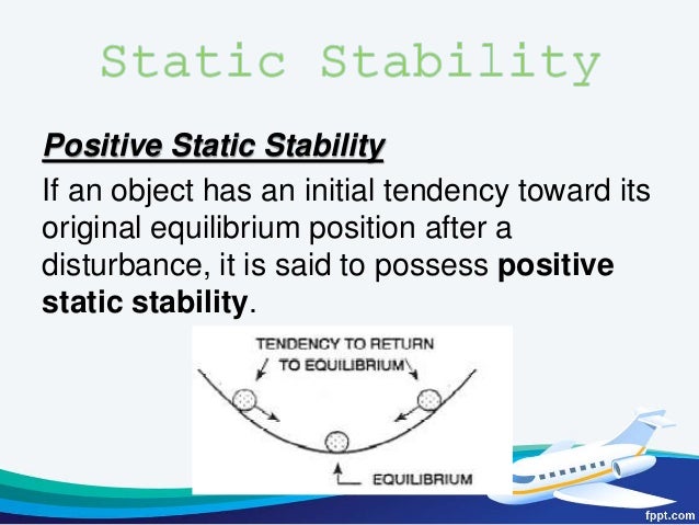 Forces acting in an airplane edwin pitty s.