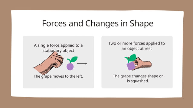 FORCES and DEFORMATION EDUCATION g7.pptx