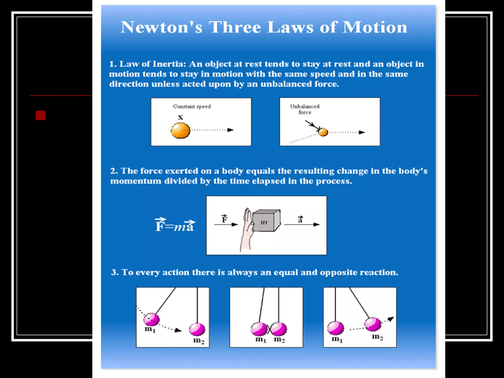 Forces and force vectors | PPT