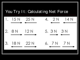 Forces and force vectors | PPT