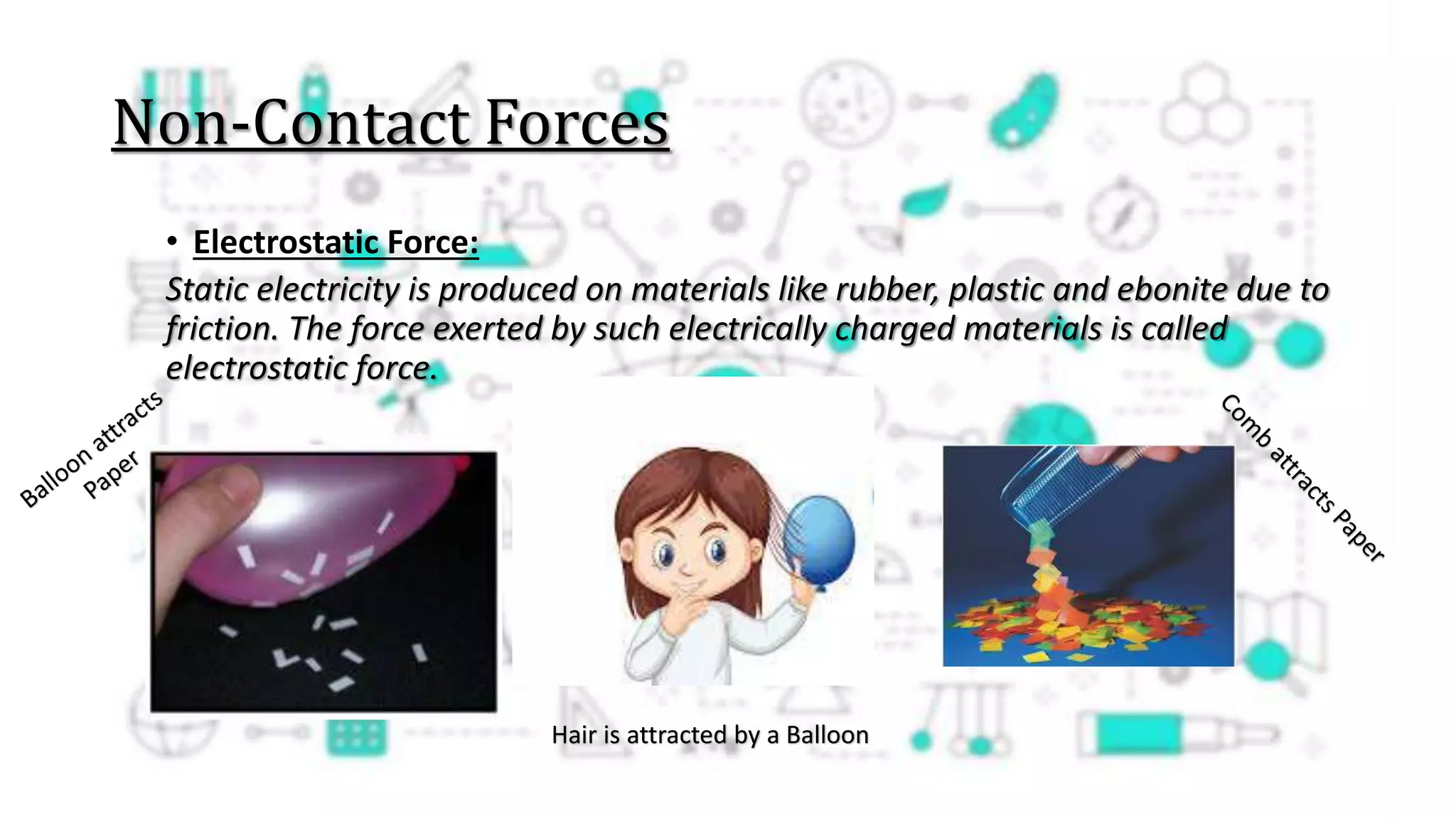 Forces and its types | PPTX