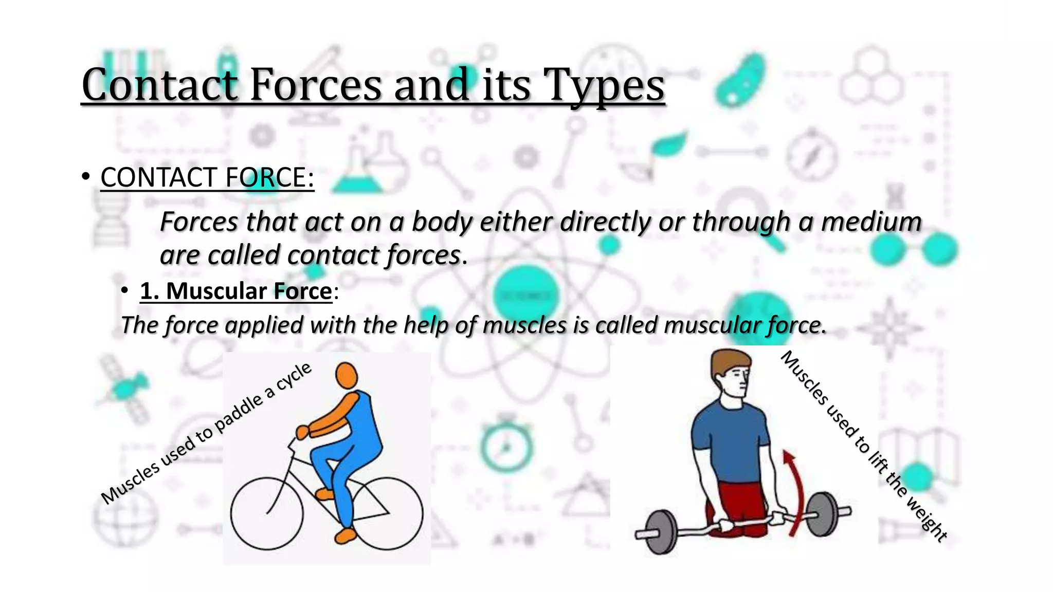 Forces and its types | PPTX
