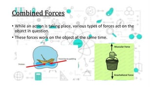 Forces and its types | PPTX